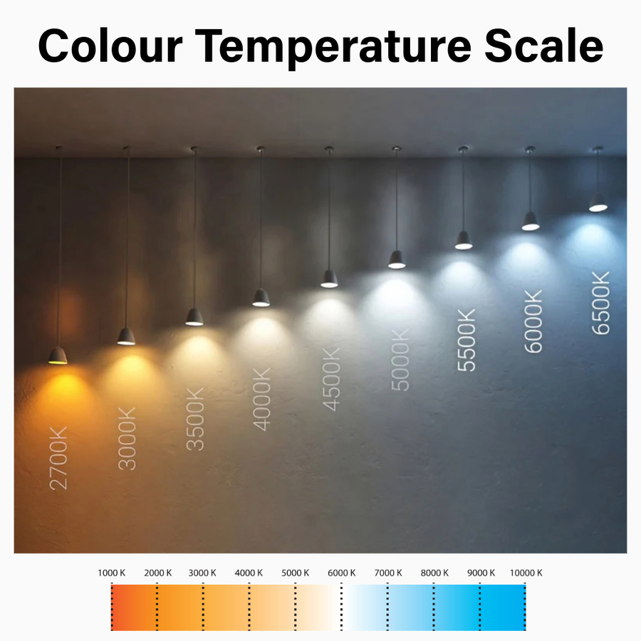 How To Understand Colour Temperature - Kelvin, And Where to Use Each Temperature | WT Lighting